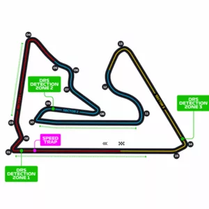 Bahrain International Circuit - Sakhir