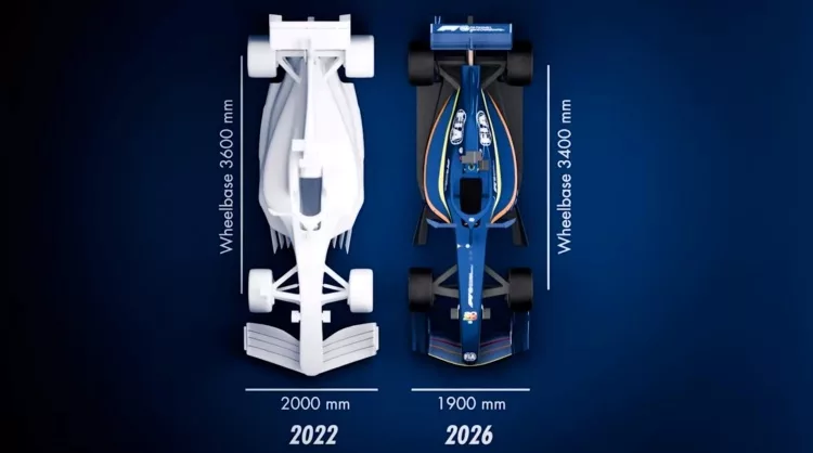 Regole F1 2026: nuovi telai più leggeri e compatti
