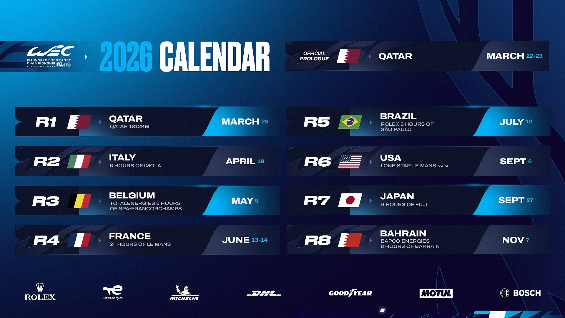 WEC 2026: svelato il calendario della prossima stagione